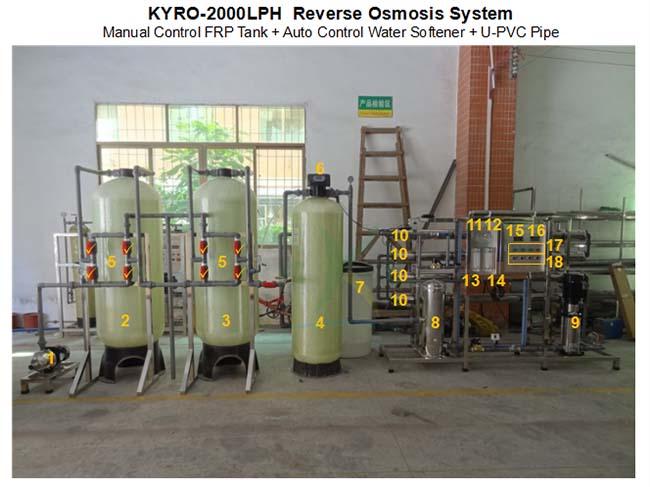 2TPH Hardness Removal Water Softener System For Bathroom / Boiler ...