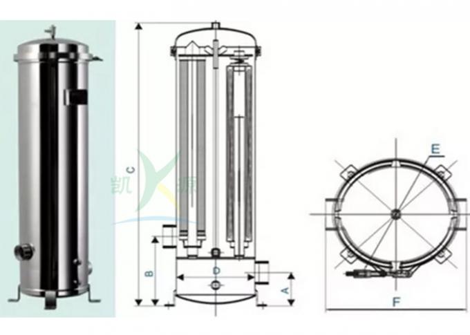 SUS 304 Water Treatment Accessories Precision Security Cartridge Filter ...