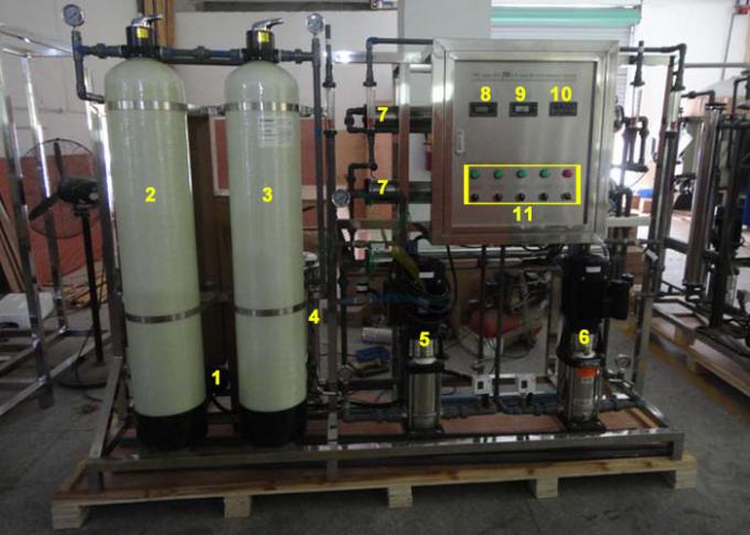 Custom Ultrapure Water Purification System , Pure Drinking Water Systems